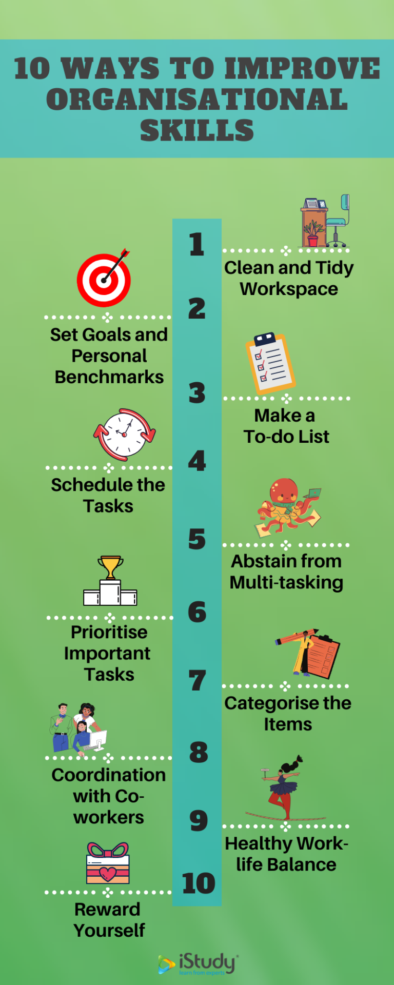 10 Ways To Improve Organisational Skills At Work IStudy 10-ways-to-improve-organisational-skills-at-work-istudy